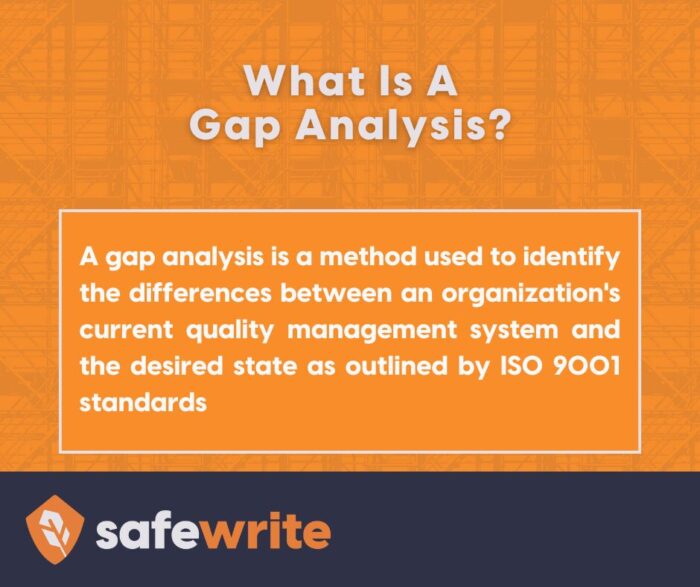 ISO 9001 Gap Analysis – What You Need To Know - SafeWrite