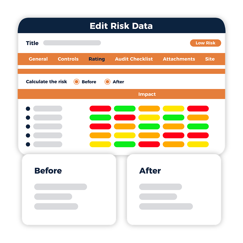 Quality Management System Software SafeWrite